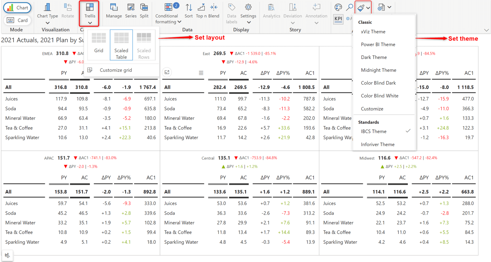 Inforiver Analytics+ October 2023 Update – Version 3.1. - Inforiver