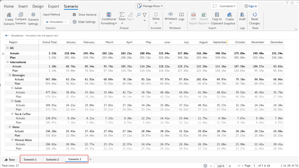 Inforiver Enterprise August 2023 Update – Version 2.4 - Inforiver