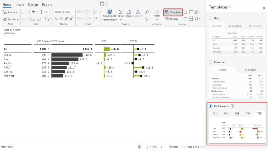 Create Variances Report in Power BI Without DAX Using Inforiver