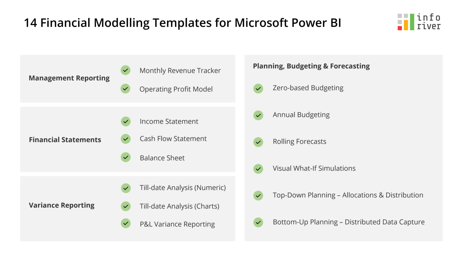 14 Financial Modeling Templates for Power BI