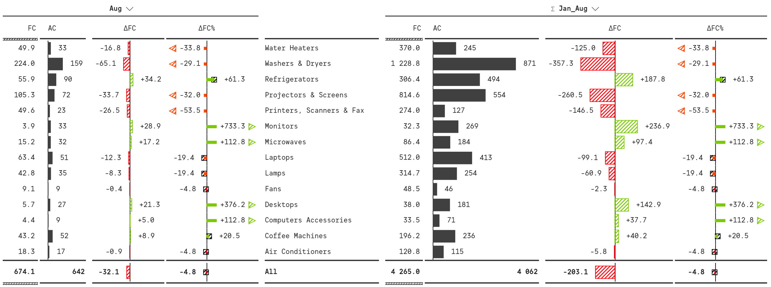 Powerbi Custom Table Visual In Power Bi Stack Overflo Vrogue co