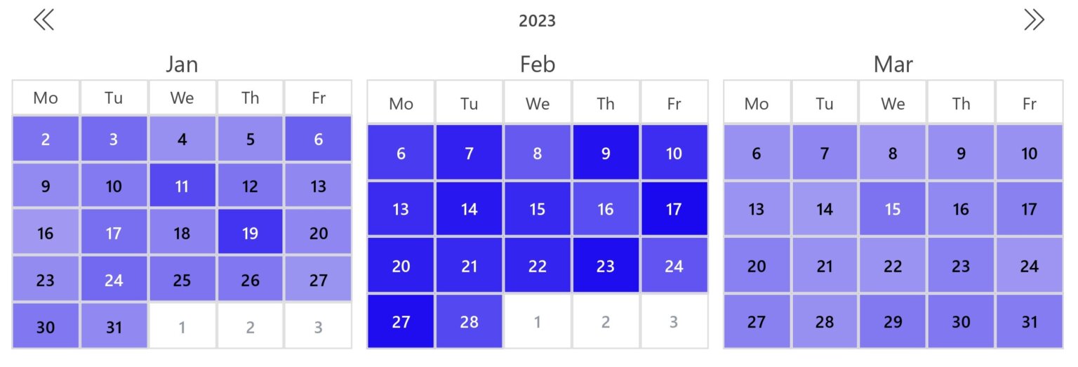 Fiscal Calendar Reporting made easy in Power BI