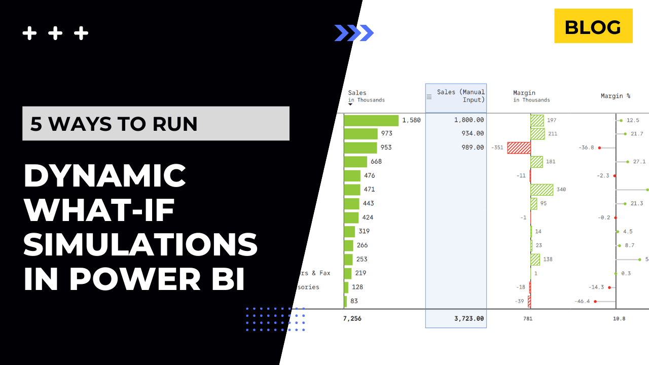5 ways to run dynamic what-if simulations in Power BI - Inforiver