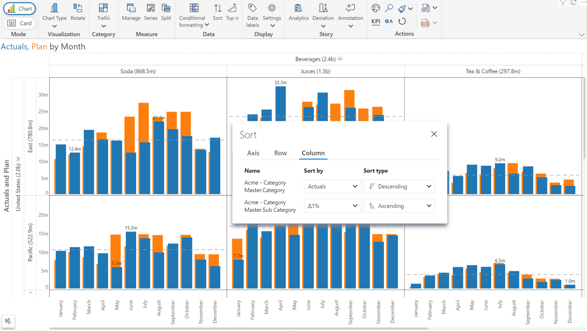 Inforiver Analytics+ October 2023 Update – Version 3.1. - Inforiver