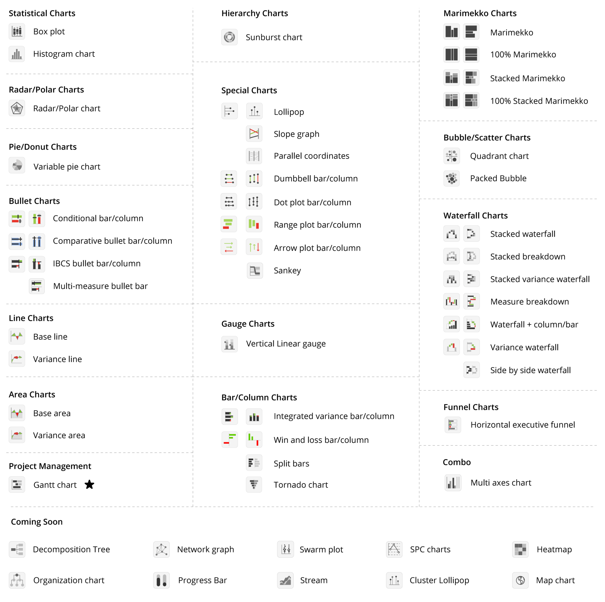 Migrate and consolidate your analytics in Power BI