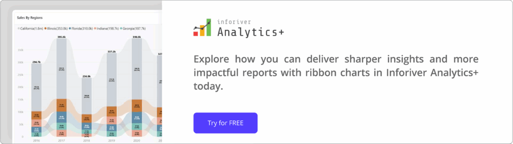 Ribbon Chart Power BI: Visualize Rankings & Trends Over Time