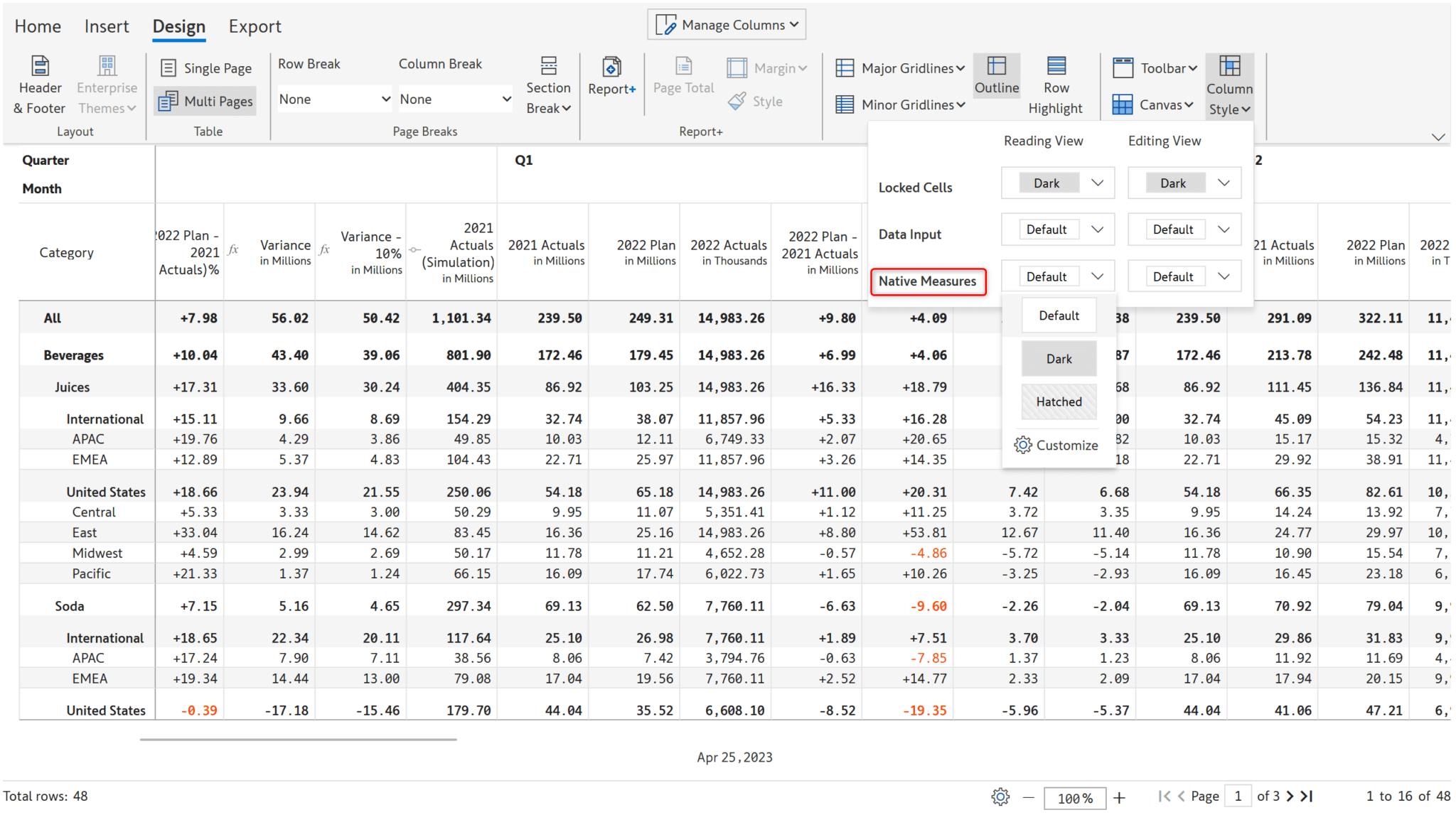 Inforiver Premium April 2023 Update – Version 2.0 - Inforiver
