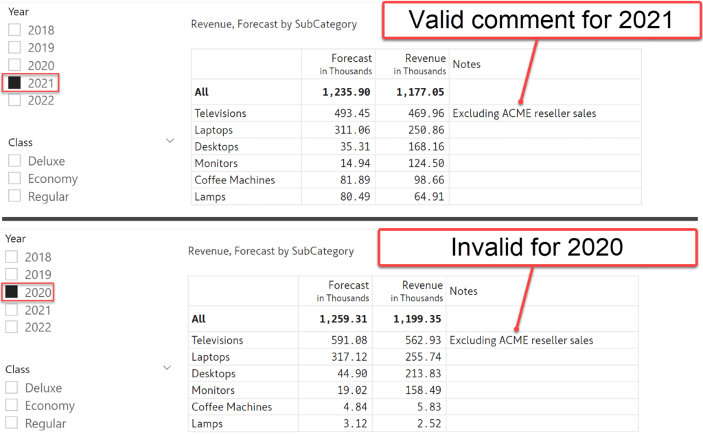 Power BI Comments with Filter/Slicer Context Awareness