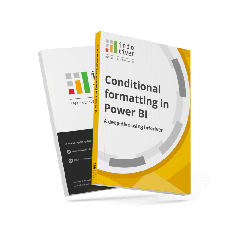 Conditional Formatting In Power Bi Inforiver