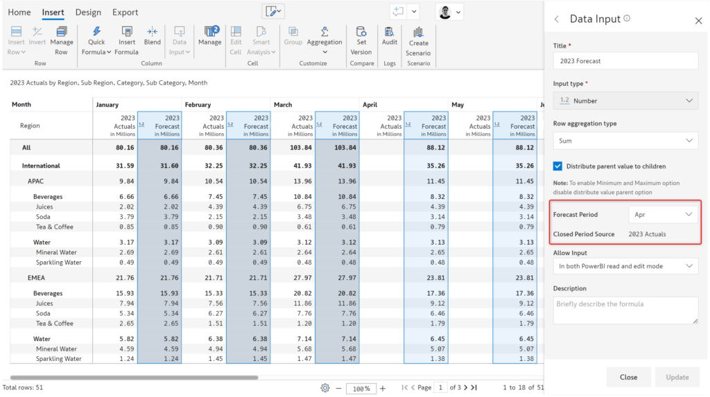 Inforiver Enterprise April 2023: New Features & Updates