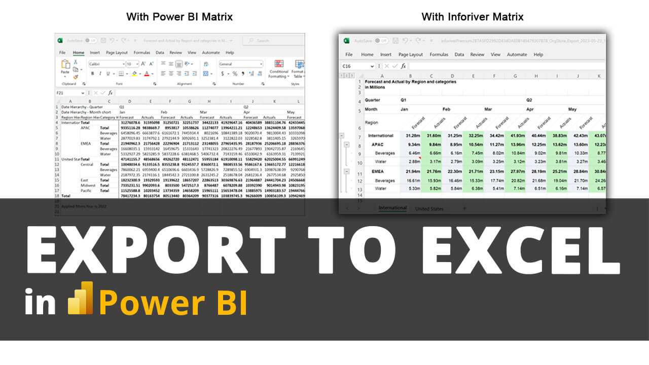 Formatted Export To Excel In Power Bi Inforiver