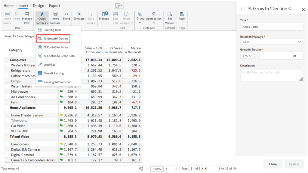 Inforiver Premium April 2023 Update – Version 2.0 - Inforiver