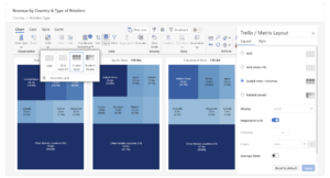 Power BI Treemap Visualization with Inforiver Analytics+