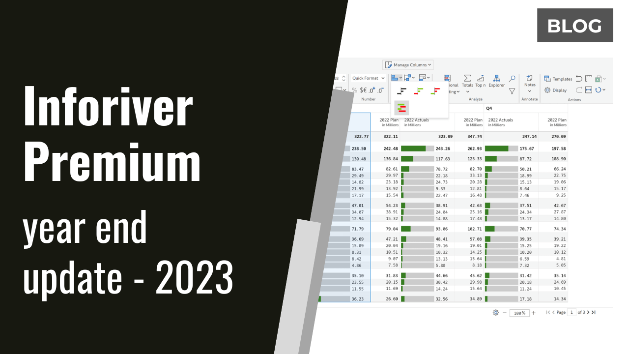 Inforiver Premium Year-End Update 2023: New Features