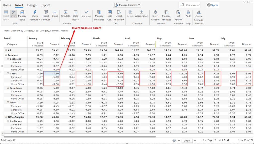 Inforiver Premium August 2023 Update – Version 2.4 - Inforiver