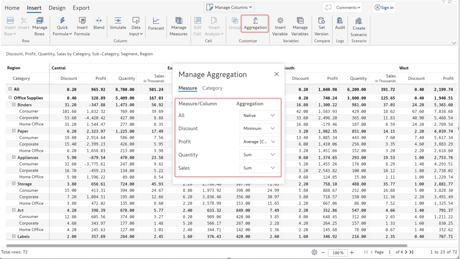 Inforiver Premium August 2023 Update – Version 2.4 - Inforiver