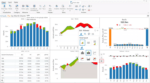 Variance chart in Power BI