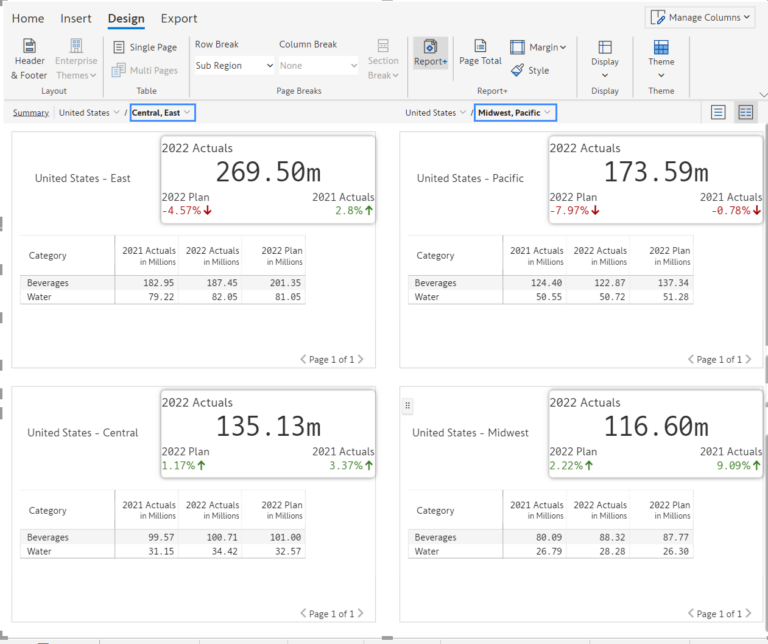 Building a comparison report in Power BI - Inforiver