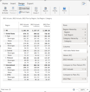 Building a comparison report in Power BI - Inforiver