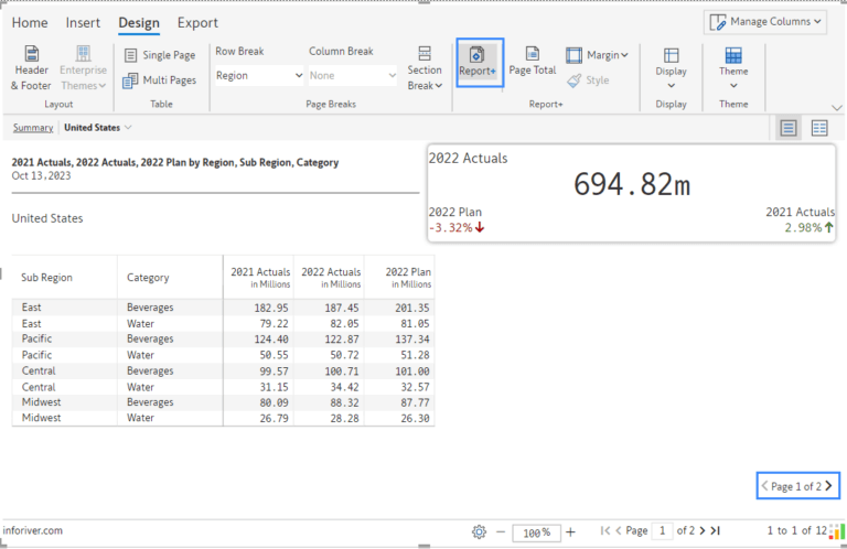Building a comparison report in Power BI - Inforiver