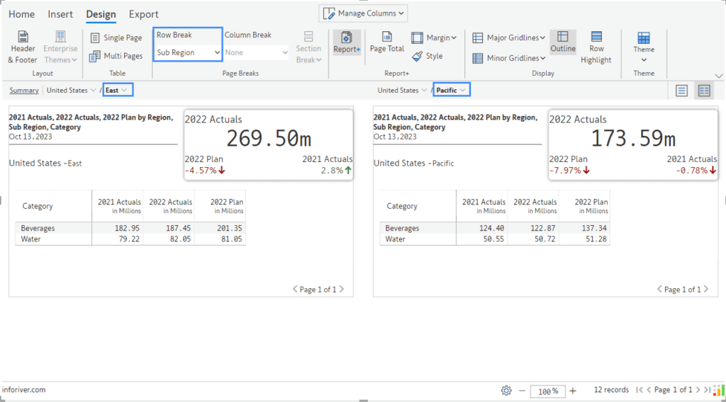Building a comparison report in Power BI - Inforiver