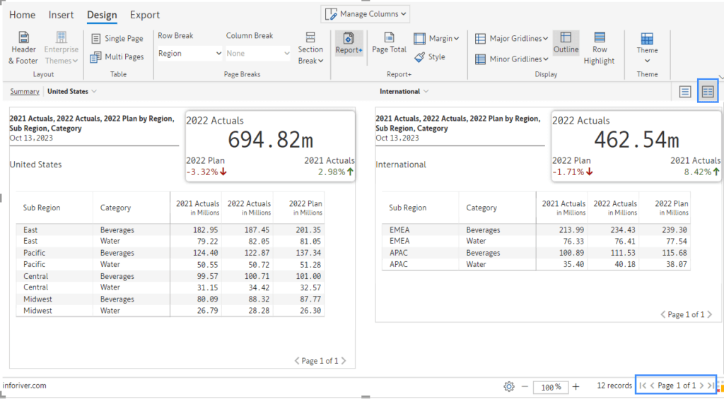 Building a comparison report in Power BI - Inforiver