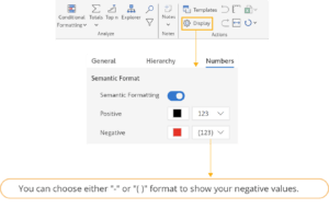 Power BI Conditional Formatting: The Ultimate Guide