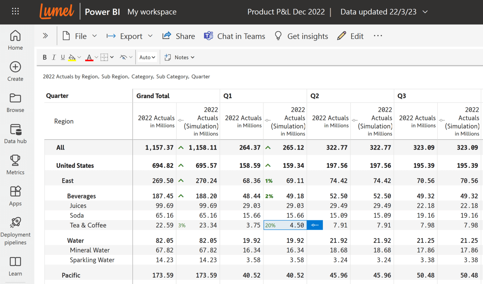 What-if simulations & scenarios in Power BI | Inforiver