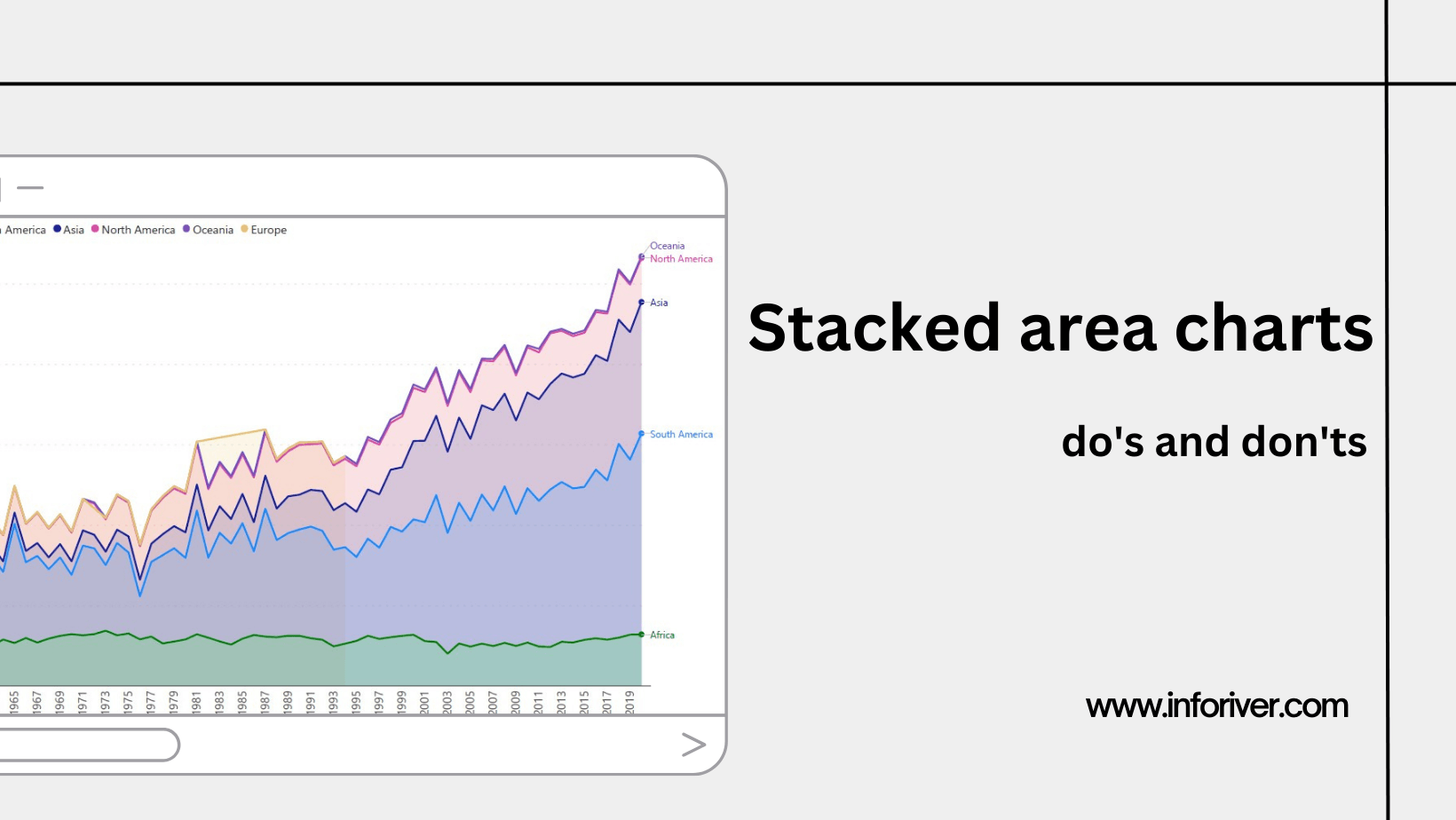 Stacked Area Charts - Do's And Don'ts - Inforiver