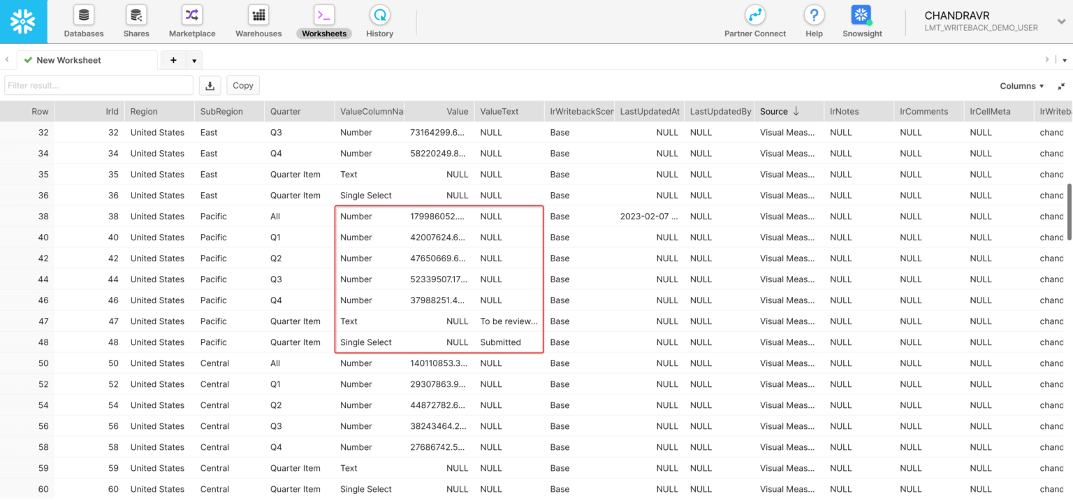 Enter data in Power BI tables | Inforiver