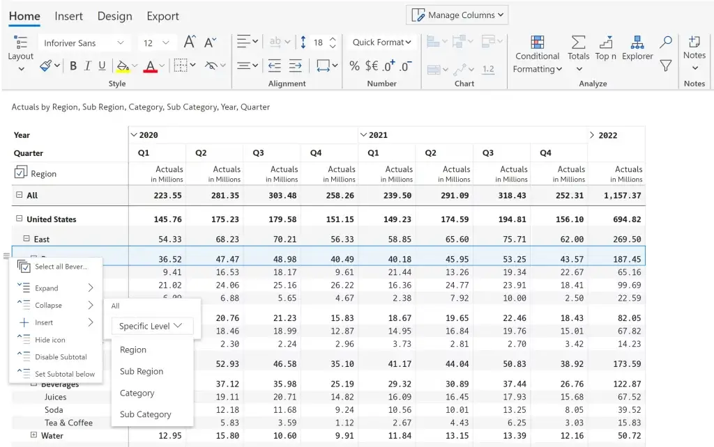 7 scenarios where Table, Matrix or Scorecard visuals are better than ...