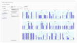 Histograms in Power BI: Visualize Data Distribution Better