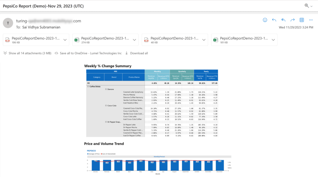 Schedule reports in Power BI - Inforiver