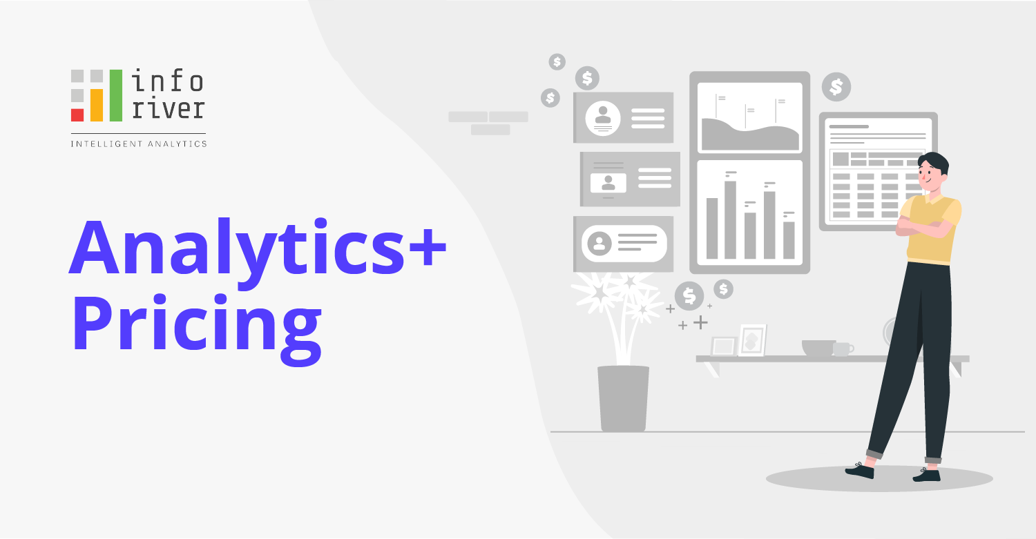 Inforiver Analytics+ Pricing