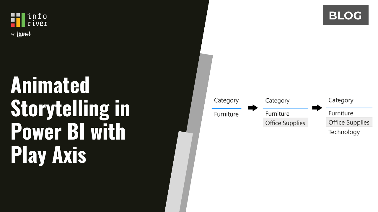 Power BI Play Axis: Animate Data for Storytelling