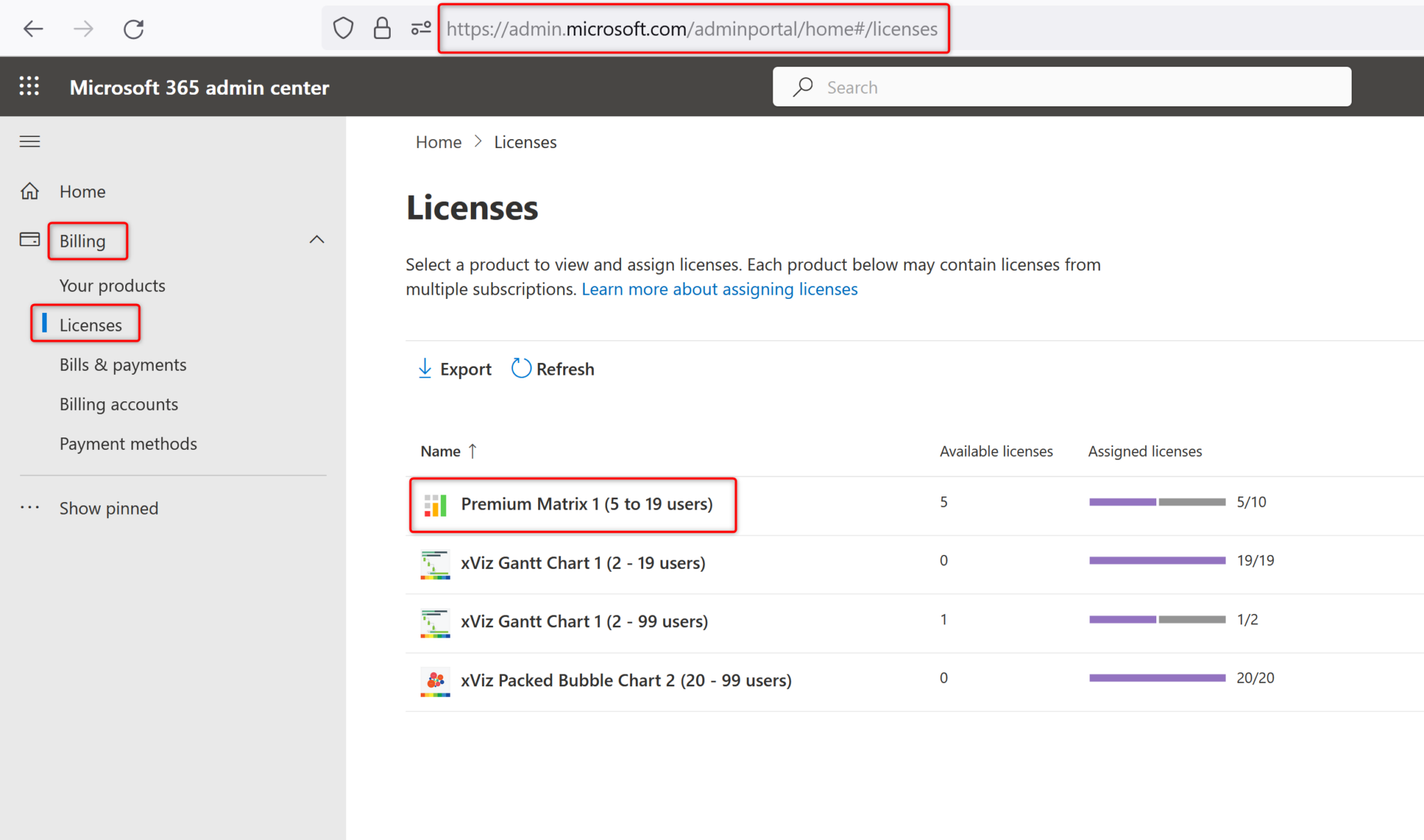 Manage Power BI Visual Licenses: Assign, Unassign & More