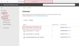 Manage Power BI Visual Licenses: Assign, Unassign & More