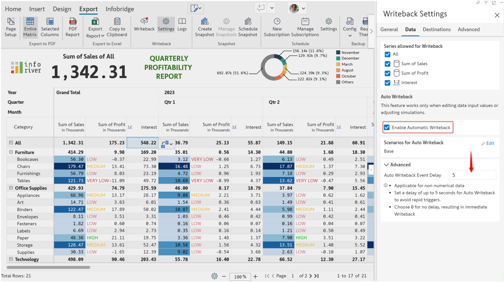 Explore writeback options in Power BI with Inforiver
