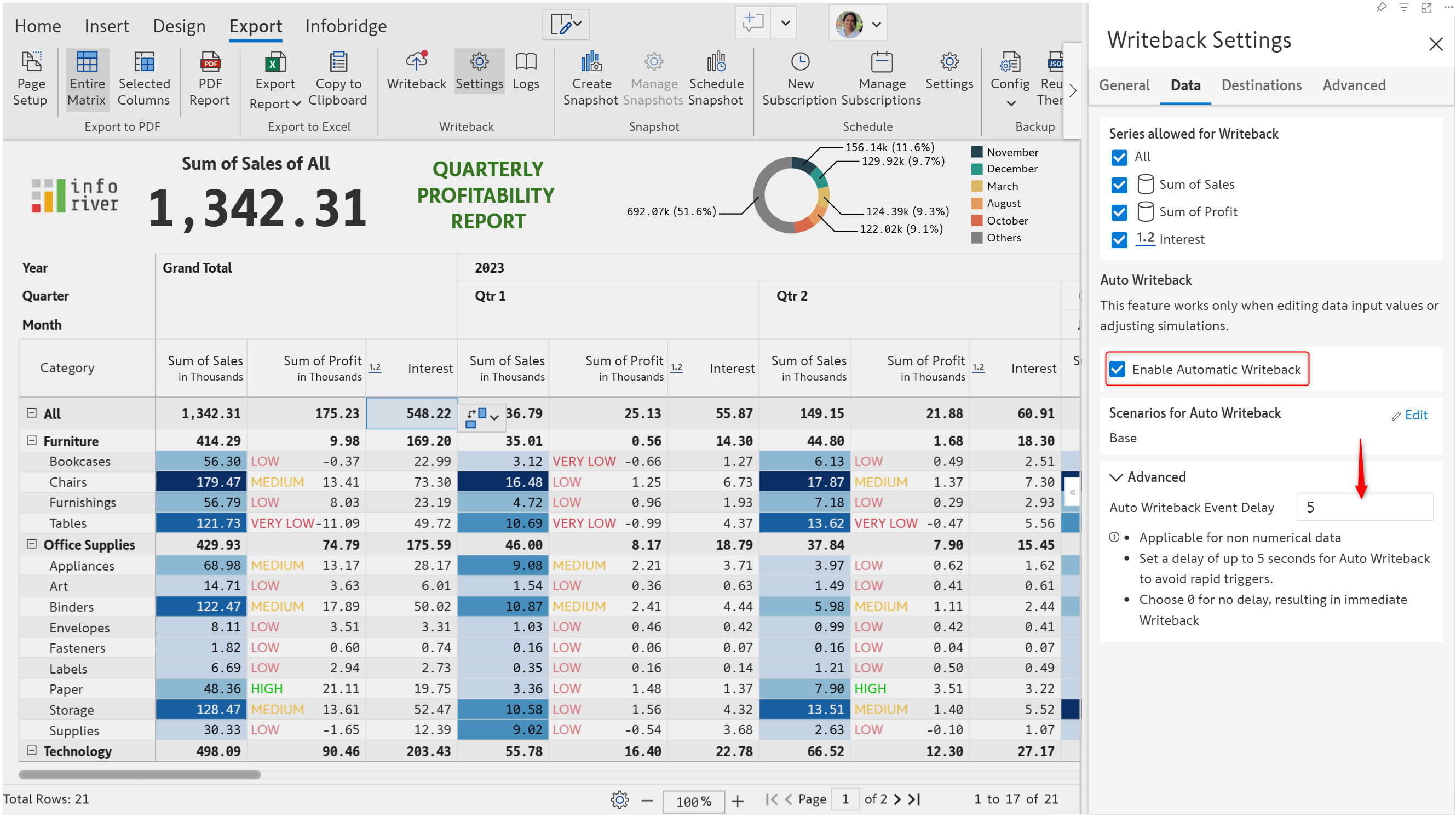 Explore writeback options in Power BI with Inforiver