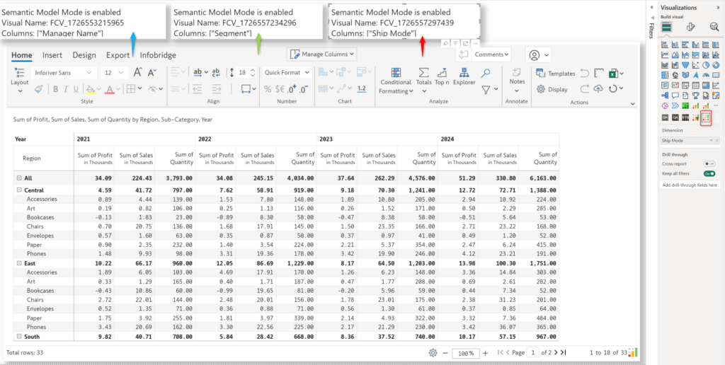 Simplified Data Cross Referencing With Inforiver Lookup Visuals For Power Bi Inforiver 