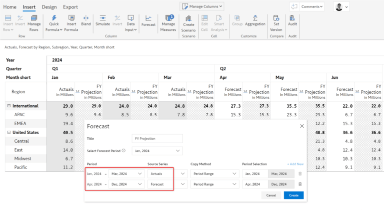 Forecasting in Power BI | Inforiver