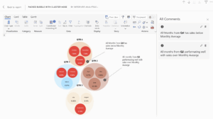 Packed Bubble Chart in Power BI – Inforiver