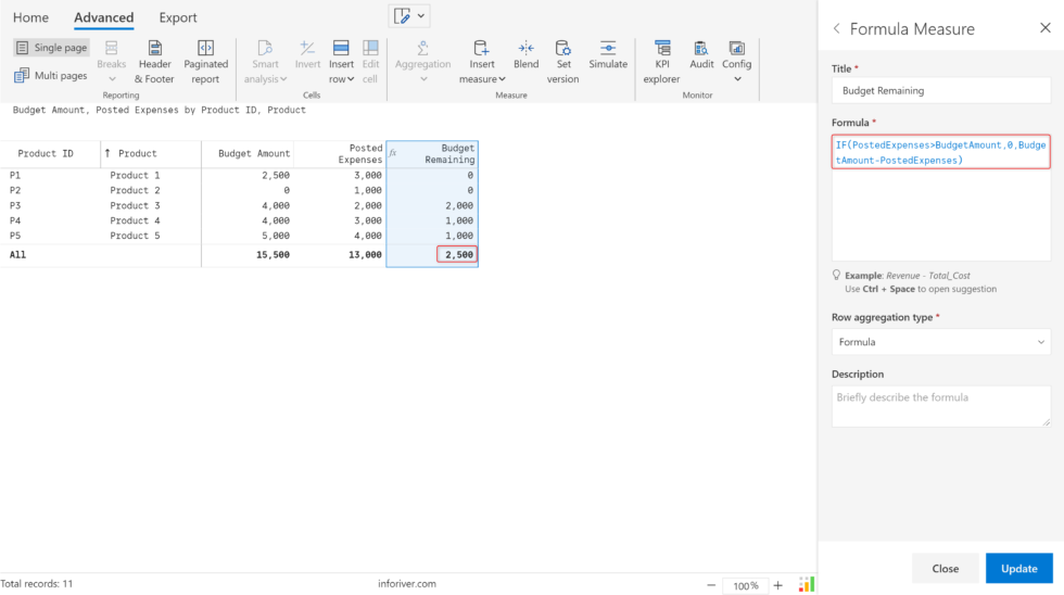 Calculate Remaining Budget in Power BI Without DAX