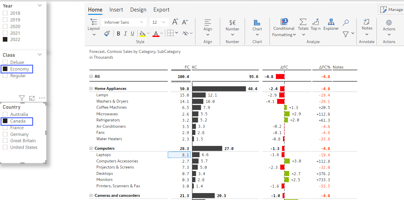 Power BI Comments with Filter/Slicer Context Awareness