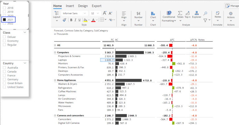 Power BI Comments with Filter/Slicer Context Awareness