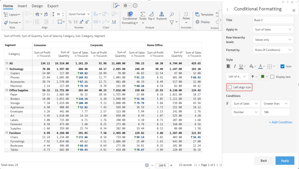 Inforiver Premium March 2024 update – Version 2.9 - Inforiver