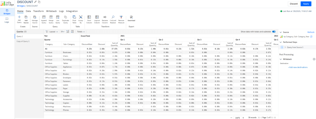 Inforiver Writeback Matrix: Microsoft Fabric, Variables & More