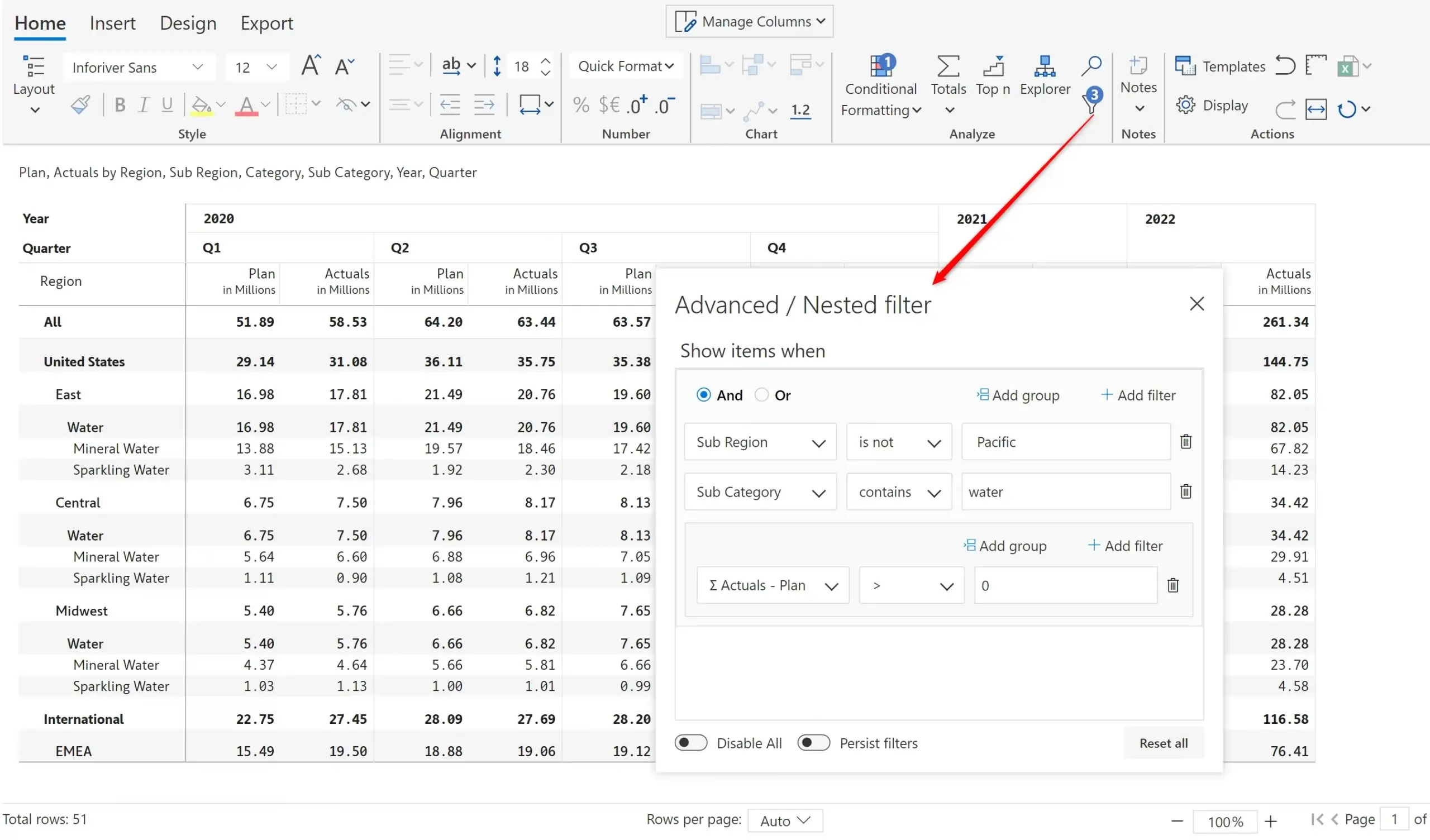 12 best practices for data visualization in Power BI - Inforiver
