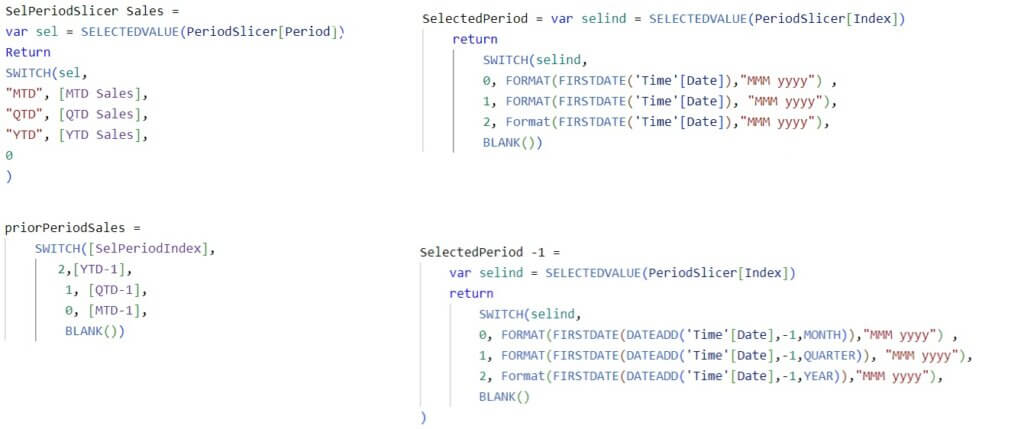 Dynamically Change Column Name Or Headers in Power BI
