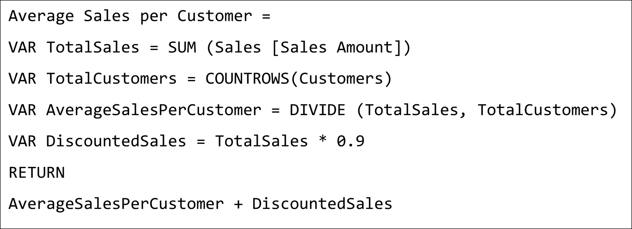 5 DAX Tips to Build Insightful Power BI Dashboards